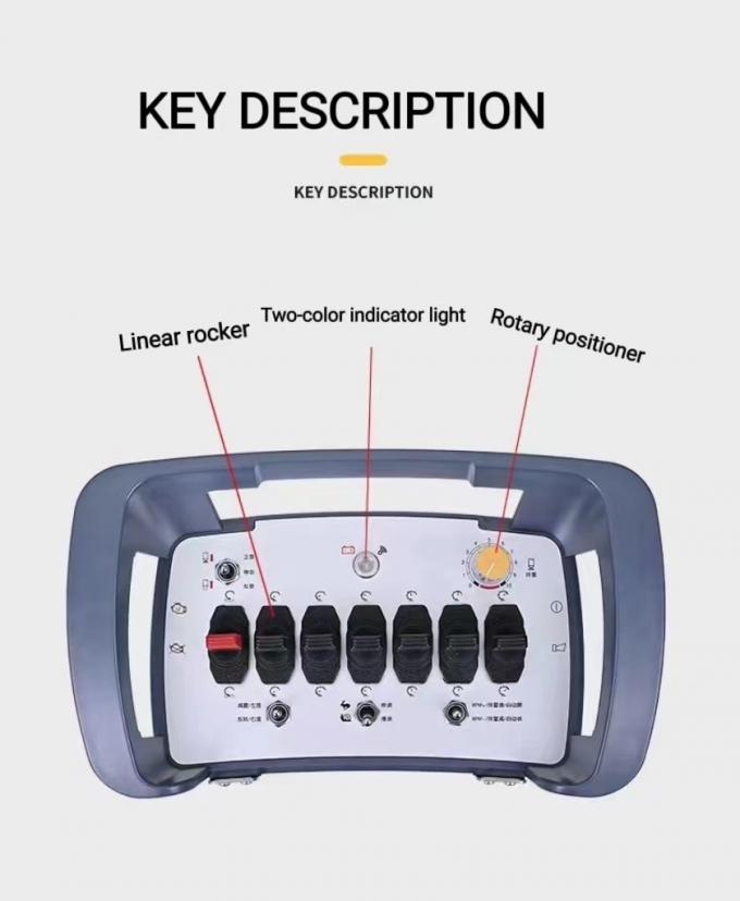 Universal Concrete Pump Remote Control For Schwing SANY Zoomlion Xugong