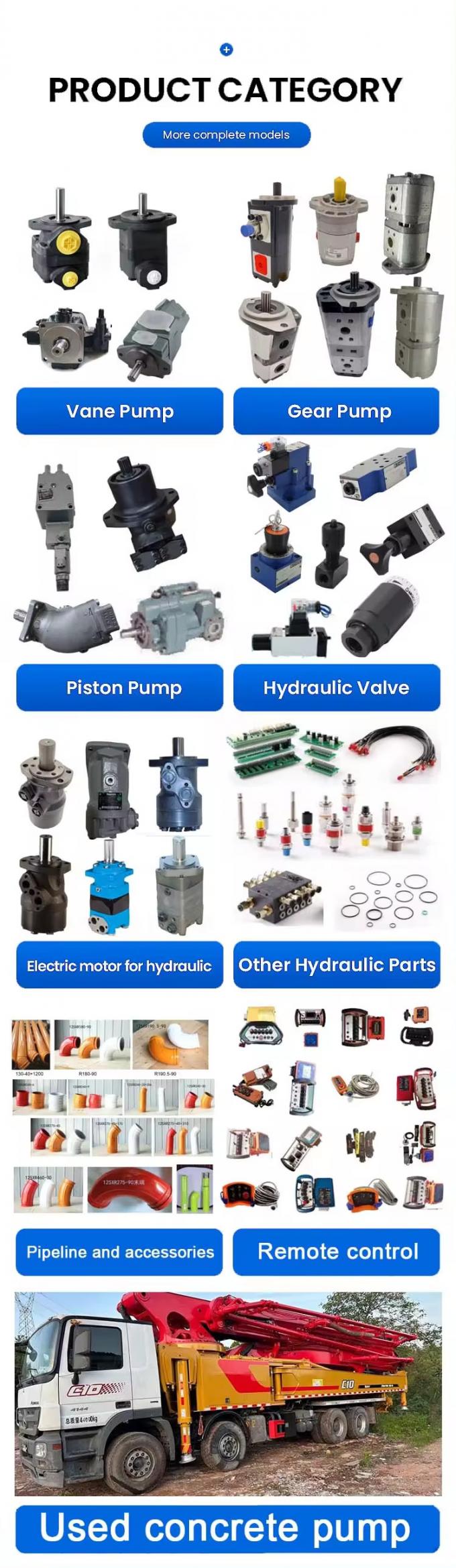 PSL PSV Type Multiple Directional Valve Hydraulic Components Solenoid Valve